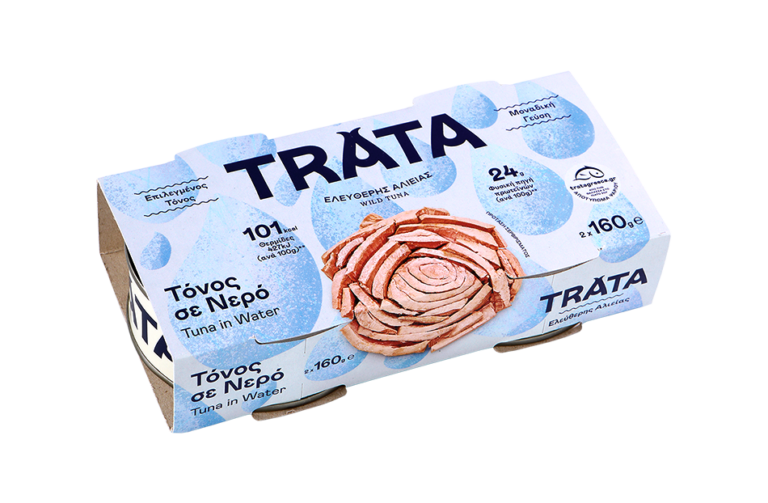 Products Archive - Konva